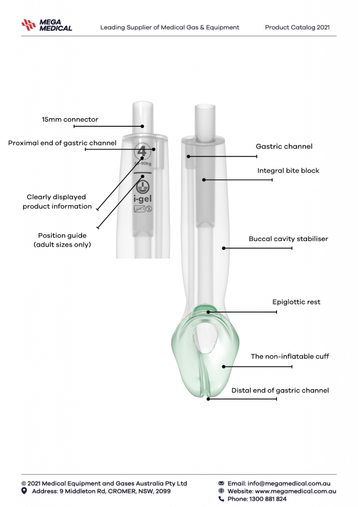i-gel Supraglottic Airway: A Revolutionary Method of Airway Management ...